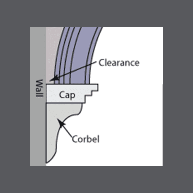 Specifying Radius Arches - Vitale and Sons